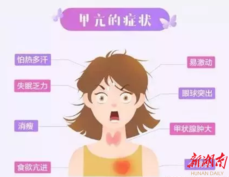 24岁青壮小伙胸闷气促软瘫竟是甲亢伙同低钾血症作怪 健康资讯 新湖南