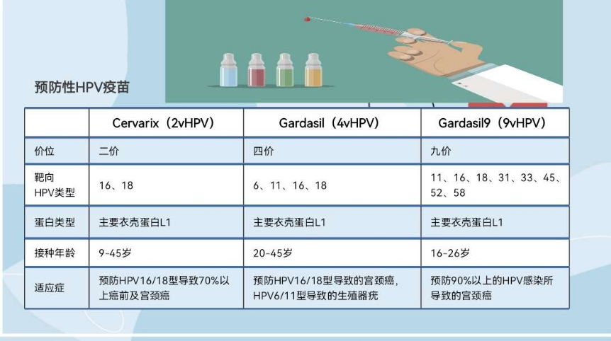 同房阴道流血患上“不治之症”？浅谈宫颈癌与HPV病毒 - 健康资讯 - 新湖南