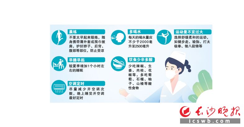 这些病喜欢“秋后算账” 专家提醒：要注意此时节的日常保养 - 三湘万象 - 湖南在线 - 华声在线