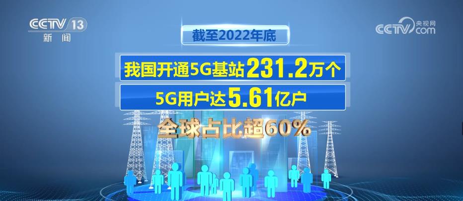 50.2万亿元、8.1ZB！数字中国建设多项数据亮眼 - 华声在线